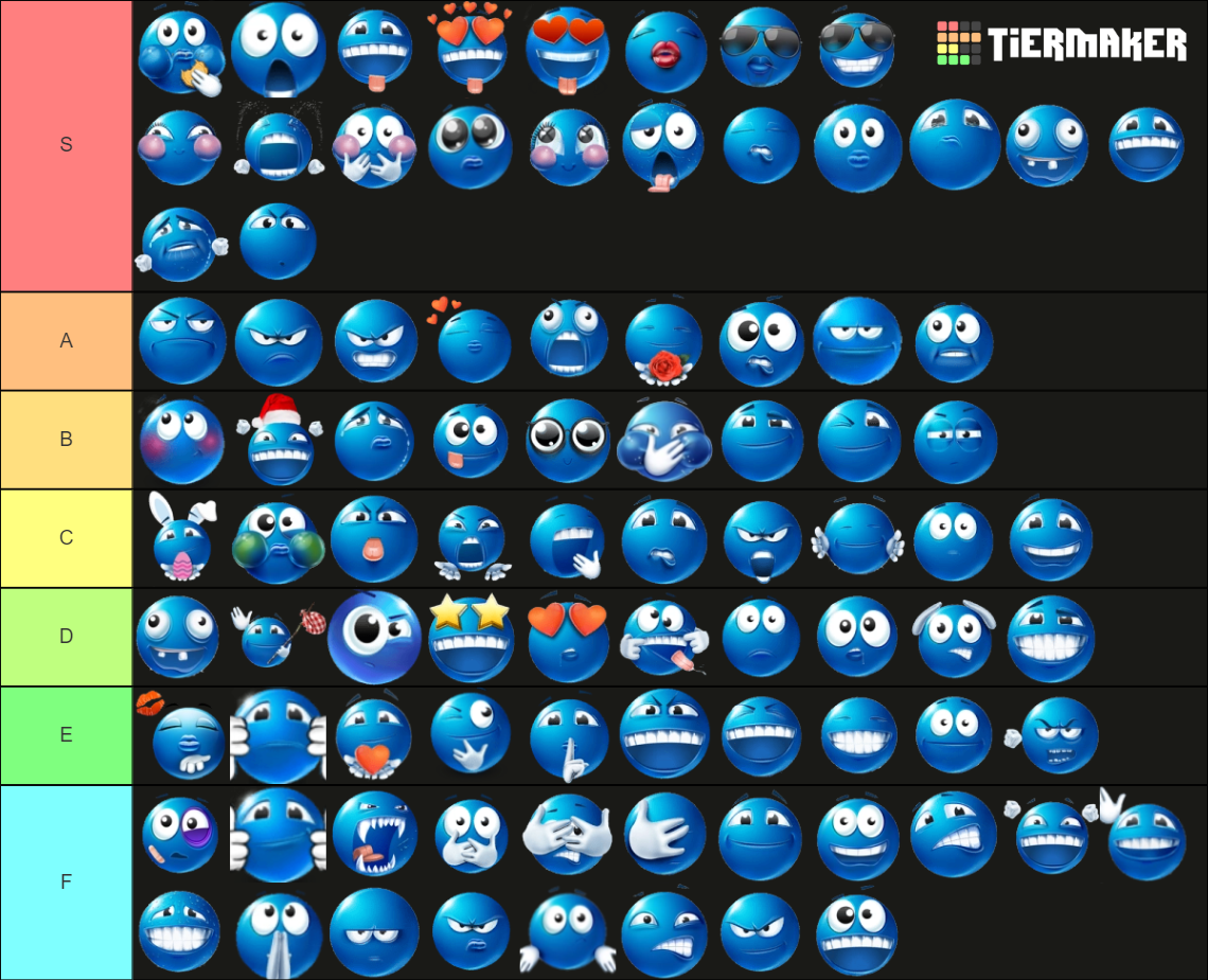 Joobi Emojis (Blue Emoji) Tier List (Community Rankings) - TierMaker