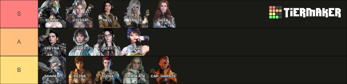 The First Descendant Waifus Tier List (Community Rankings) - TierMaker