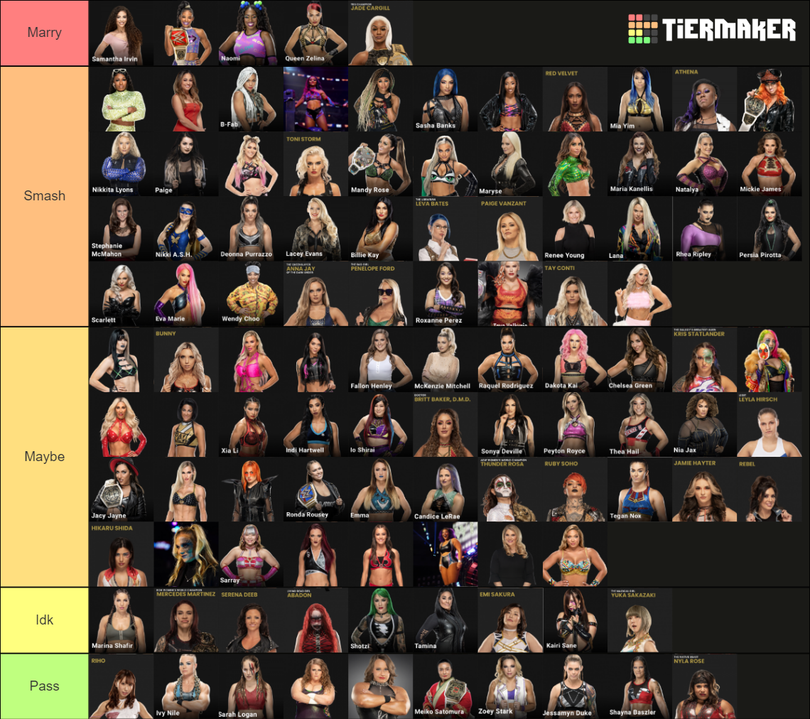 Women’s Wrestlers off of Looks Tier List (Community Rankings) - TierMaker