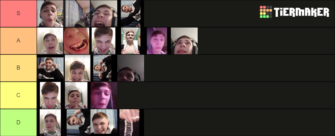 Matusha Faces Tier List (Community Rankings) - TierMaker