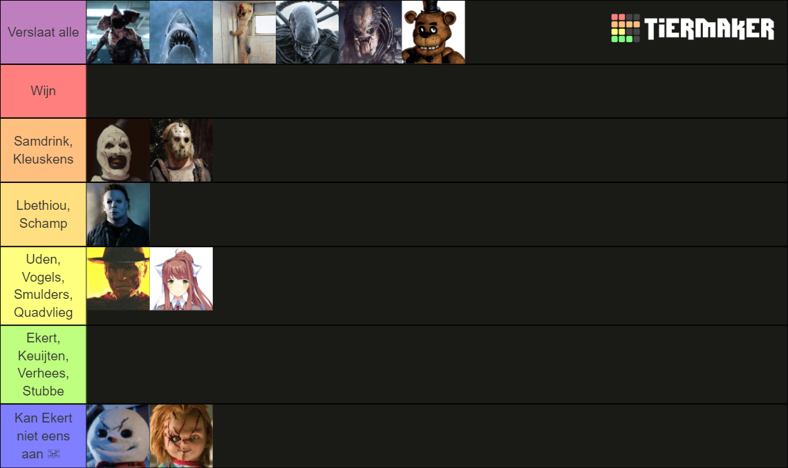 Horror Characters Tier List (Community Rankings) - TierMaker