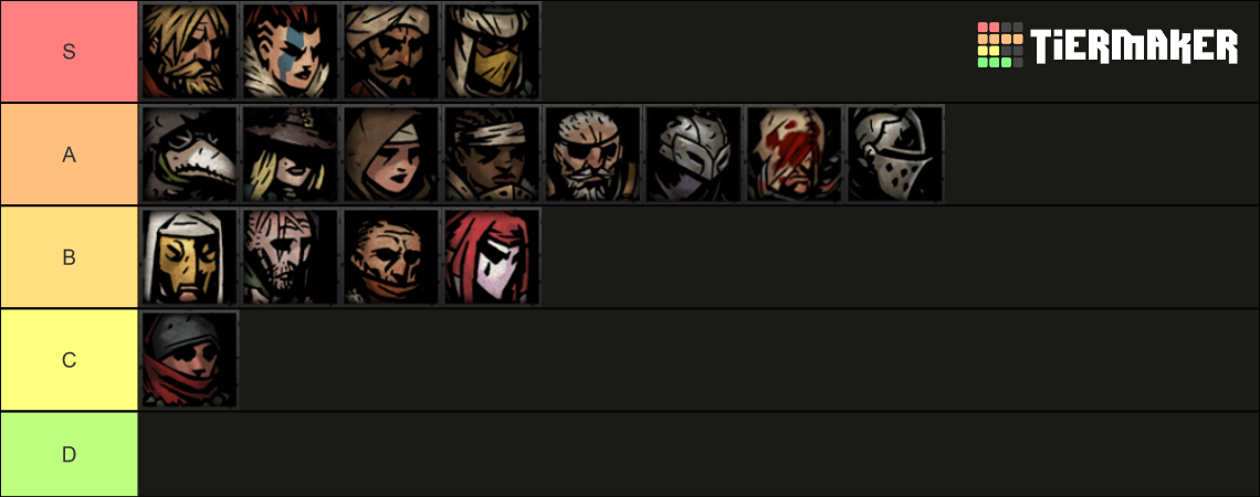Darkest Dungeon Heroes Tier List (Community Rankings) - TierMaker