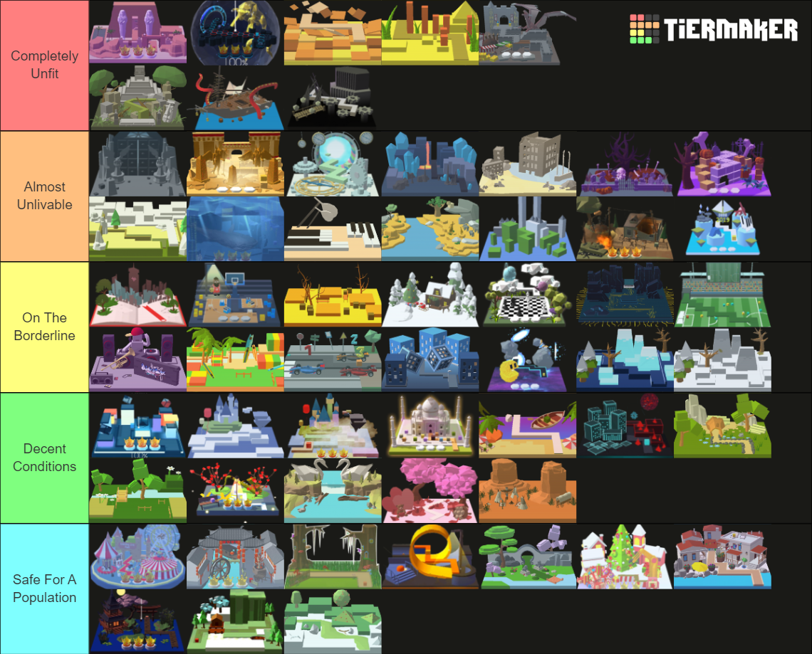 Dancing Line, All Levels [2021] Tier List (Community Rankings) - TierMaker