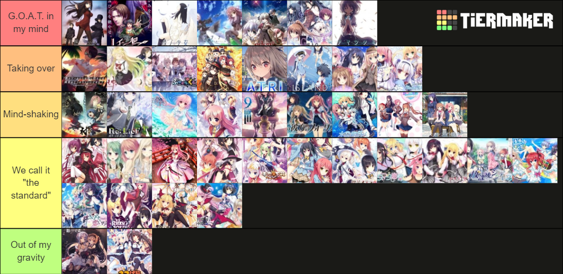 galgame Tier List (Community Rankings) - TierMaker