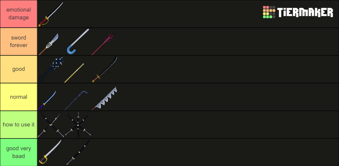sword sea1 Tier List (Community Rankings) - TierMaker