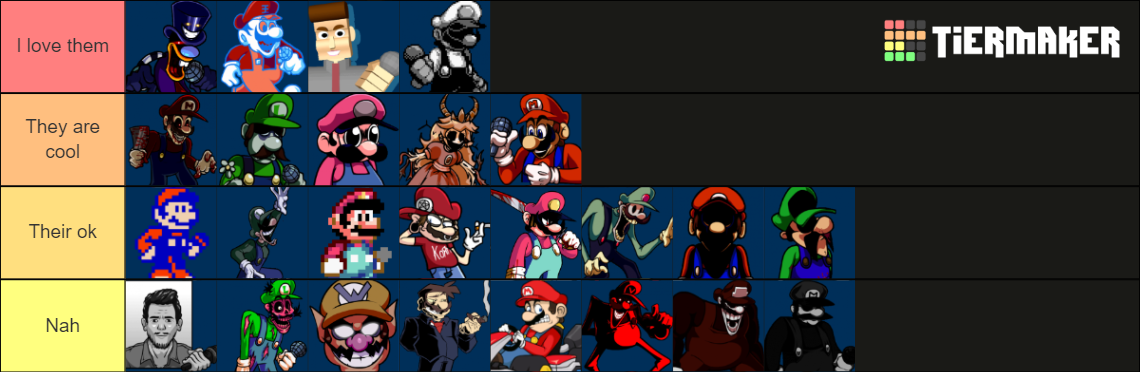 Mario's Madness v2 Characters TierMaker Tier List (Community Rankings ...