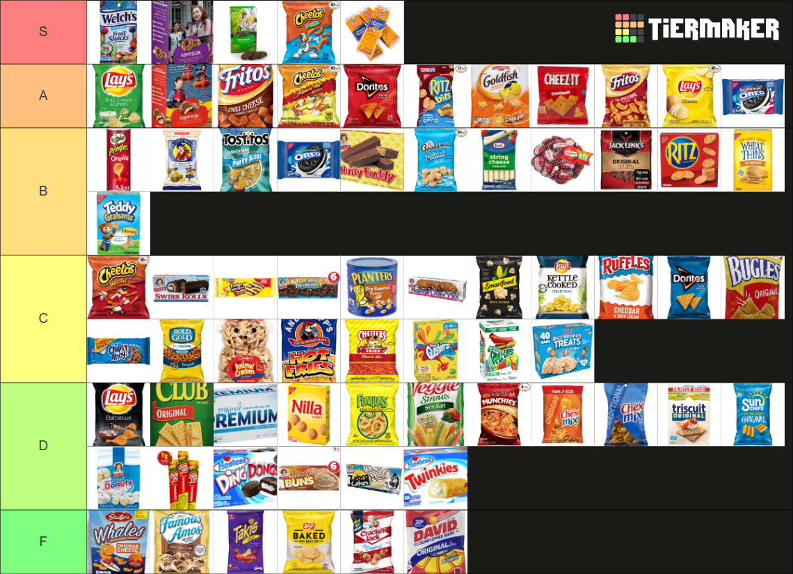 ULTIMATE SNACK TIER LIST Tier List (Community Rankings) - TierMaker