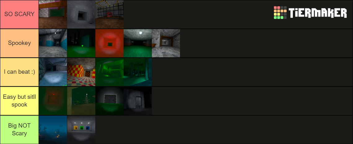 Big Scary levels Tier List (Community Rankings) - TierMaker