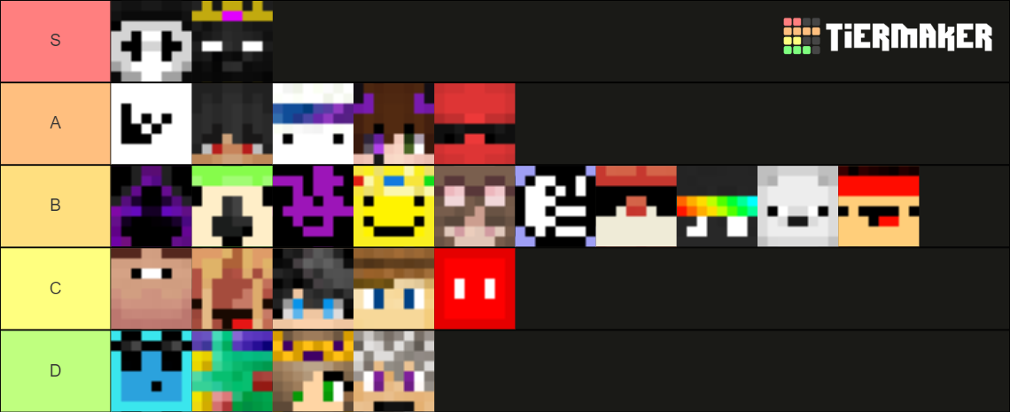 Lifesteal SMP Season 5 Tier List (Community Rankings) - TierMaker