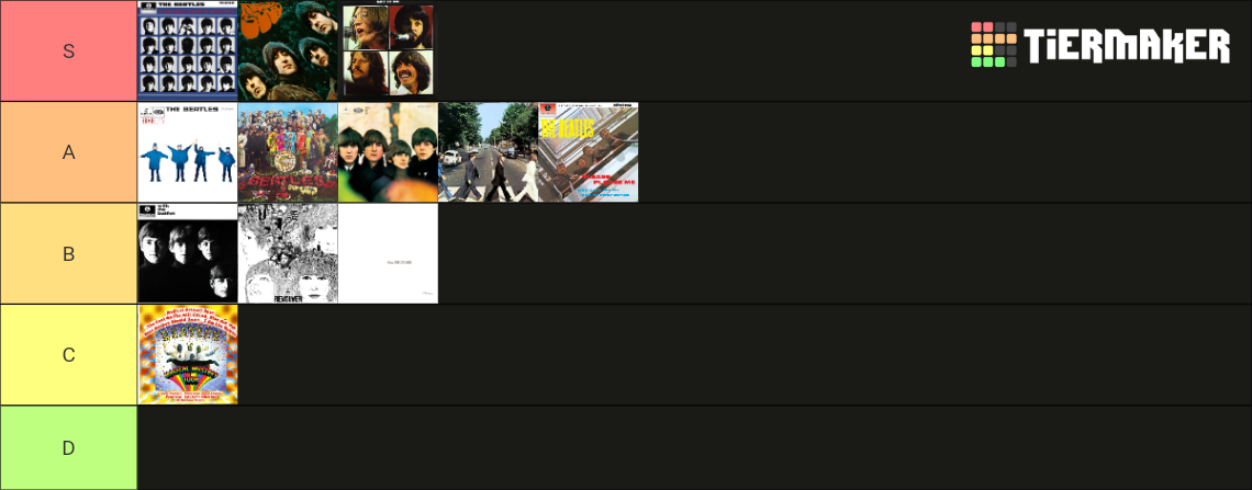 Beatles Album Tier List (Community Rankings) - TierMaker