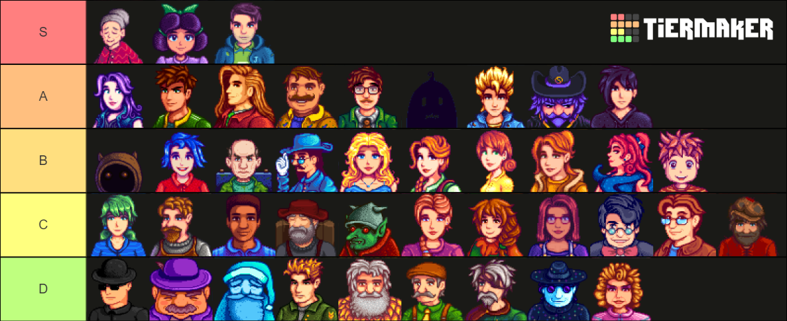 Stardew Valley Characters Tier List (Community Rankings) - TierMaker