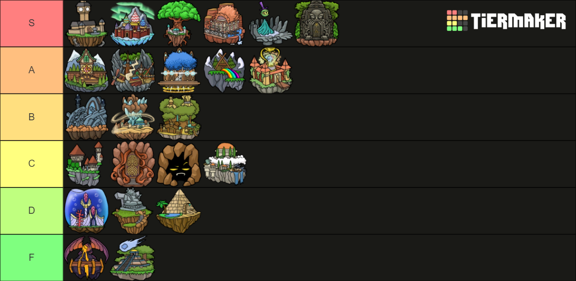 Wizard101 Worlds Tierlist Tier List (Community Rankings) - TierMaker