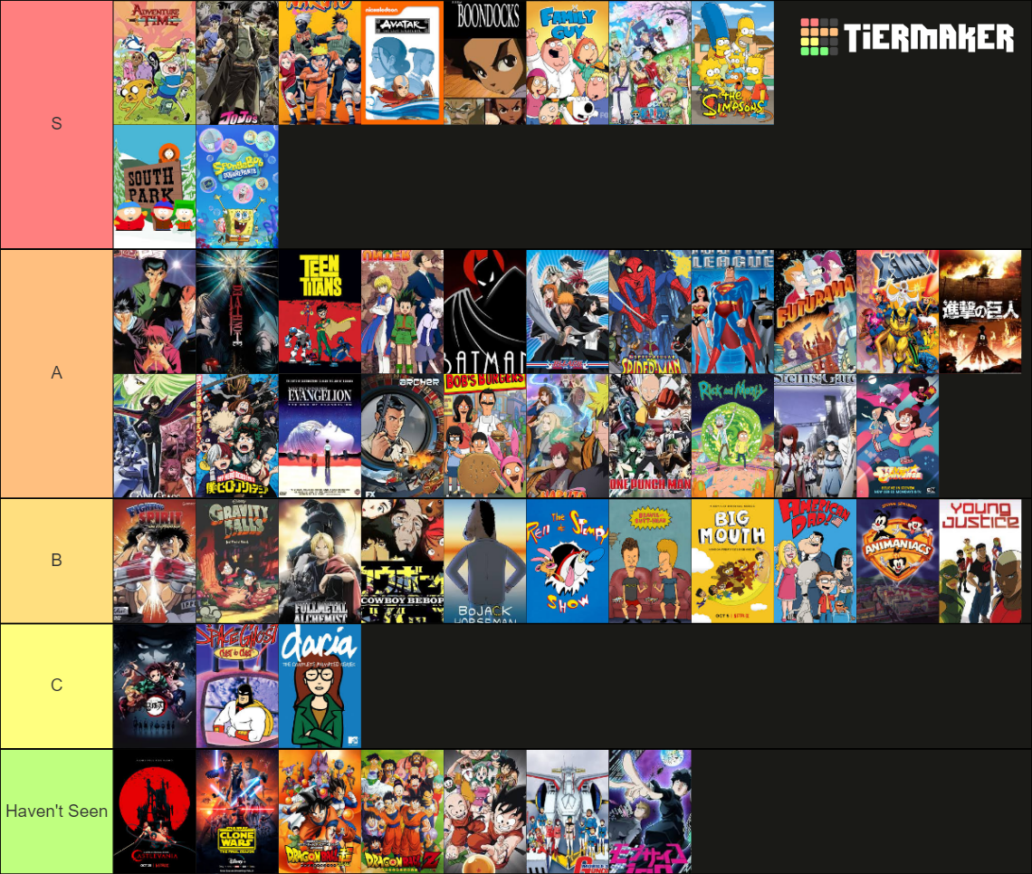 Greatest Animated Shows of All Time Tier List (Community Rankings ...