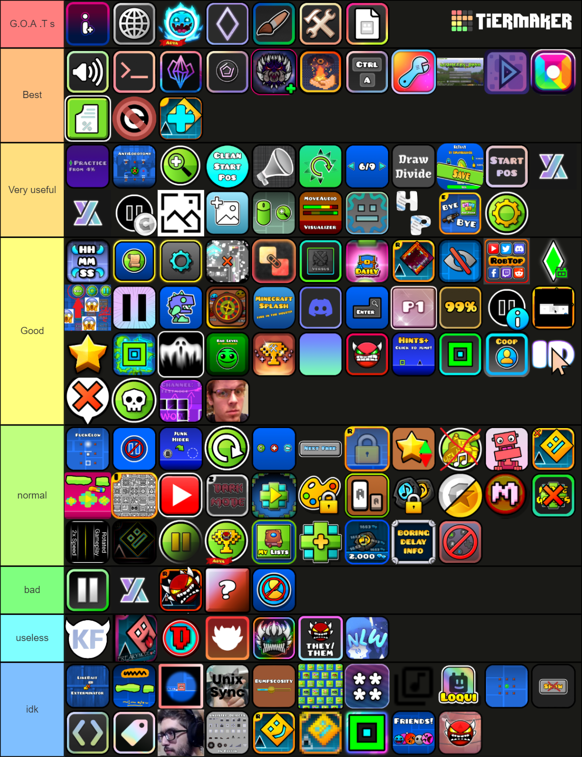 Geometry Dash Geode Mods Tier List Community Rankings Tiermaker