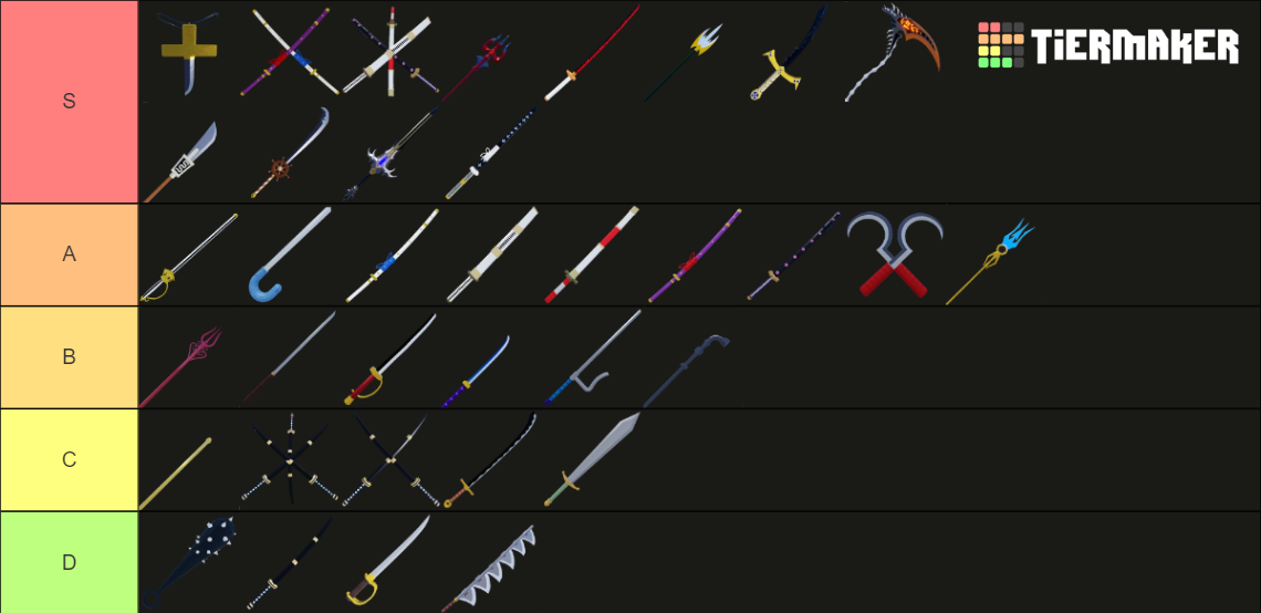 Blox Fruits Sword Tier Tier List (Community Rankings) - TierMaker