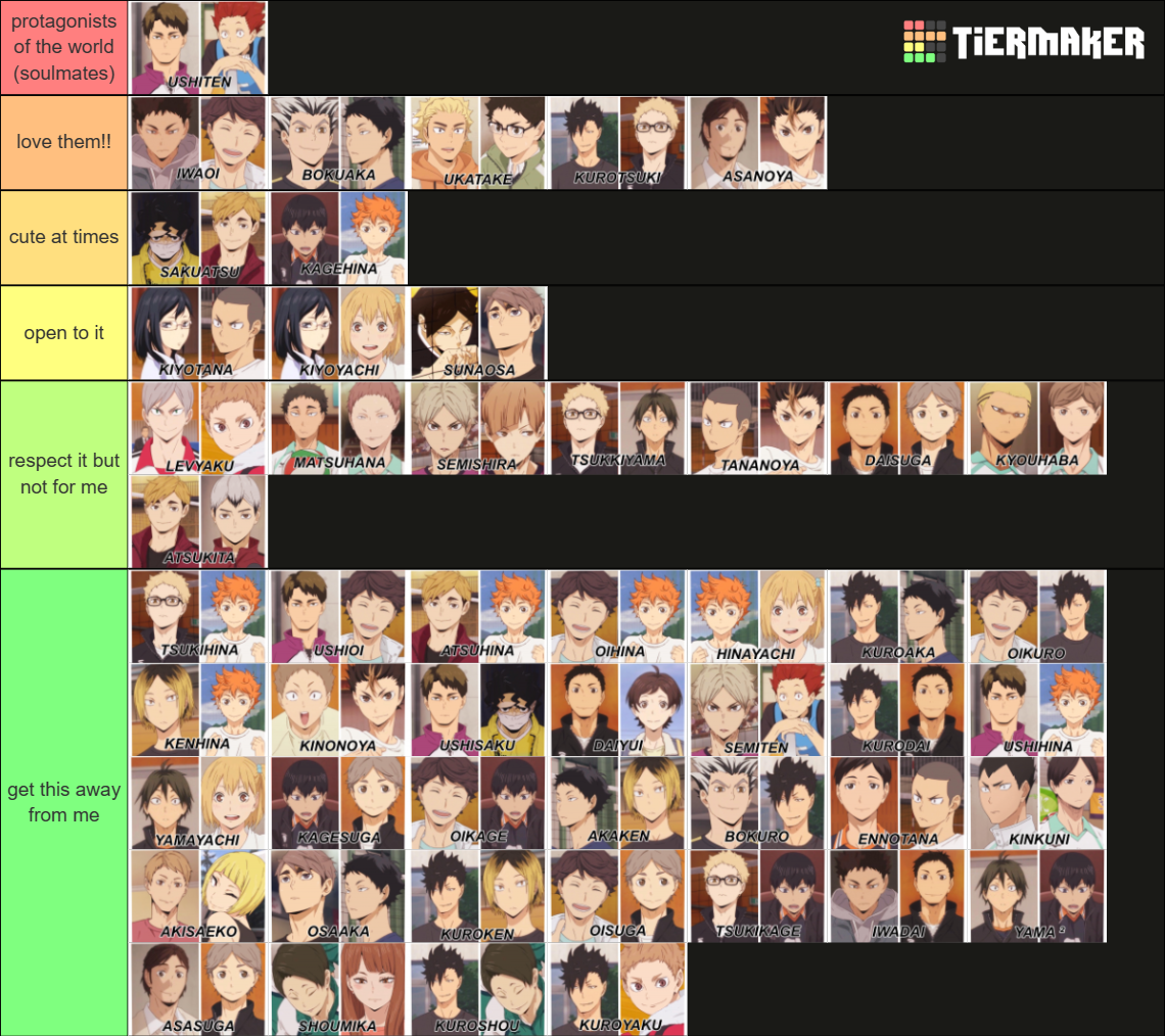 haikyuu ships Tier List (Community Rankings) - TierMaker