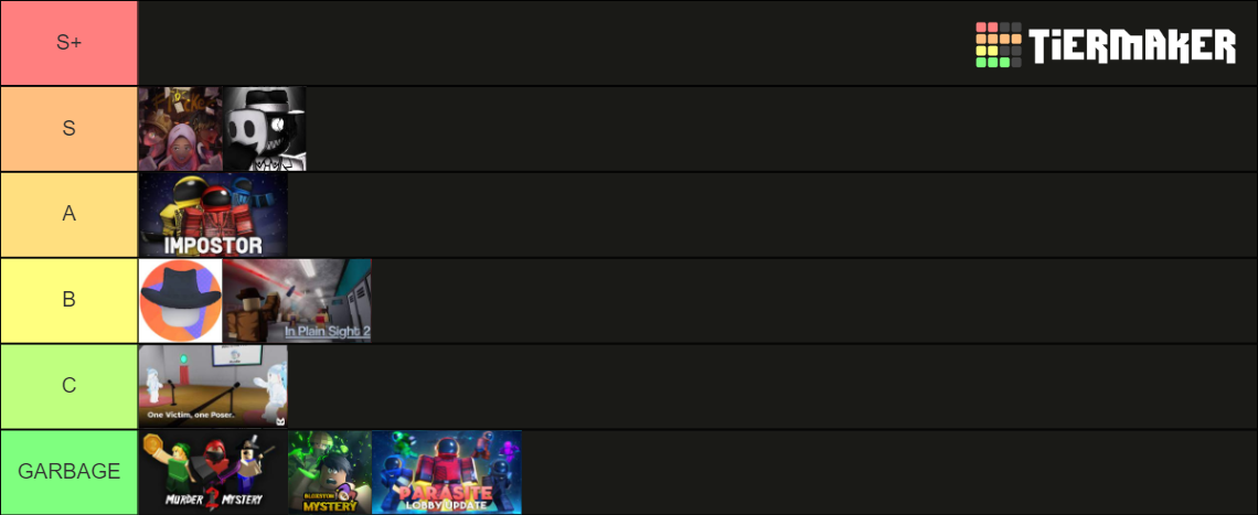 roblox social deduction games Tier List (Community Rankings) - TierMaker