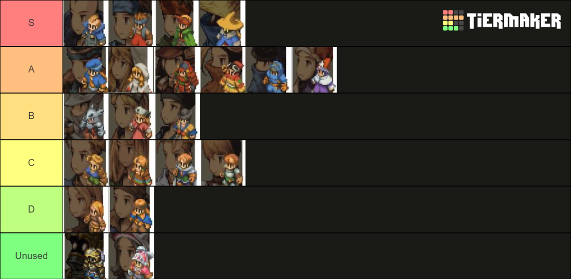 Final Fantasy Tactics Jobs Tier List (Community Rankings) - TierMaker