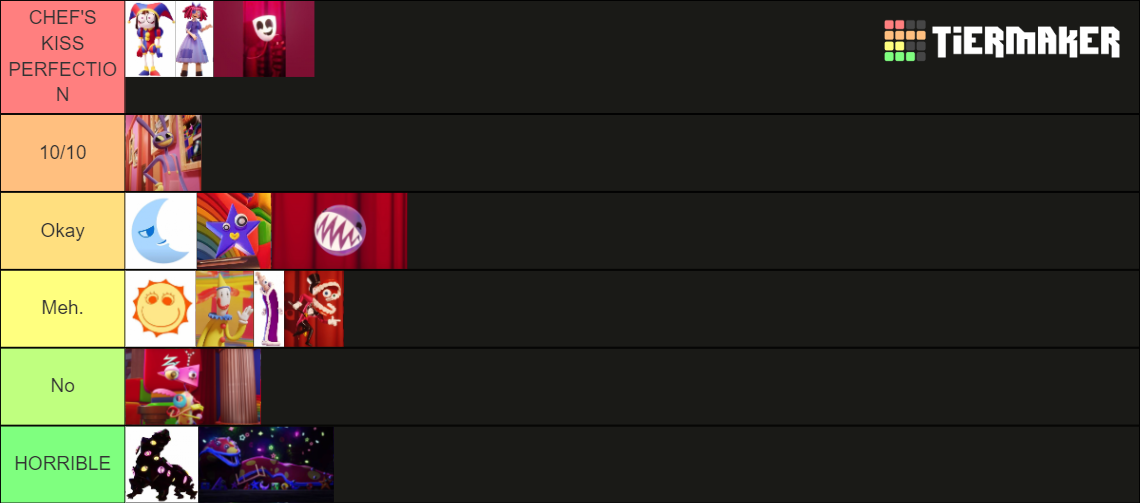 The Amazing Digital Circus Episode 1 Characters Tier List (Community ...