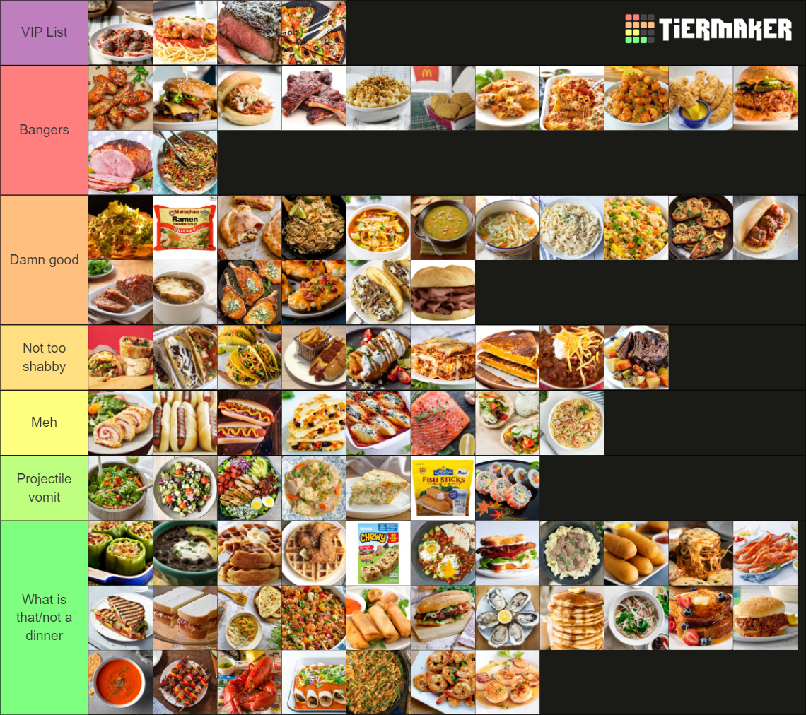 Dinner dishes Tier List (Community Rankings) - TierMaker