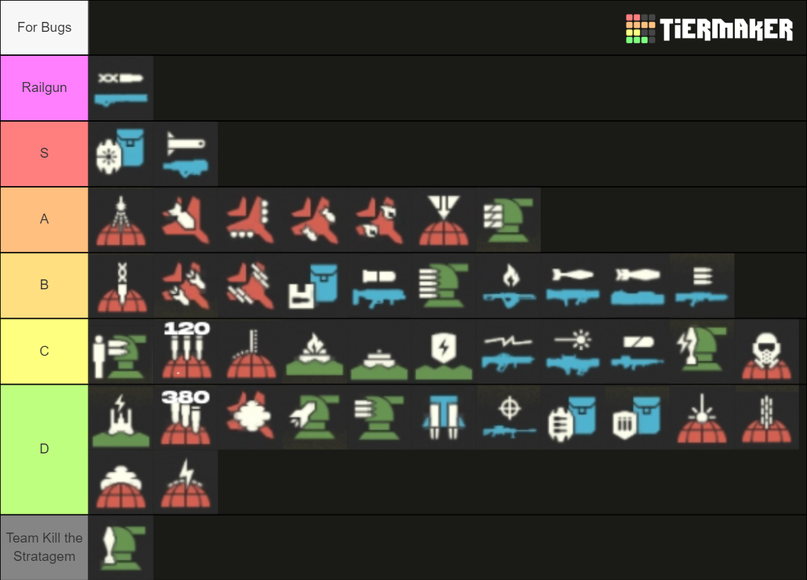 HELLDIVERS 2 - Stratagems Tier List (Community Rankings) - TierMaker