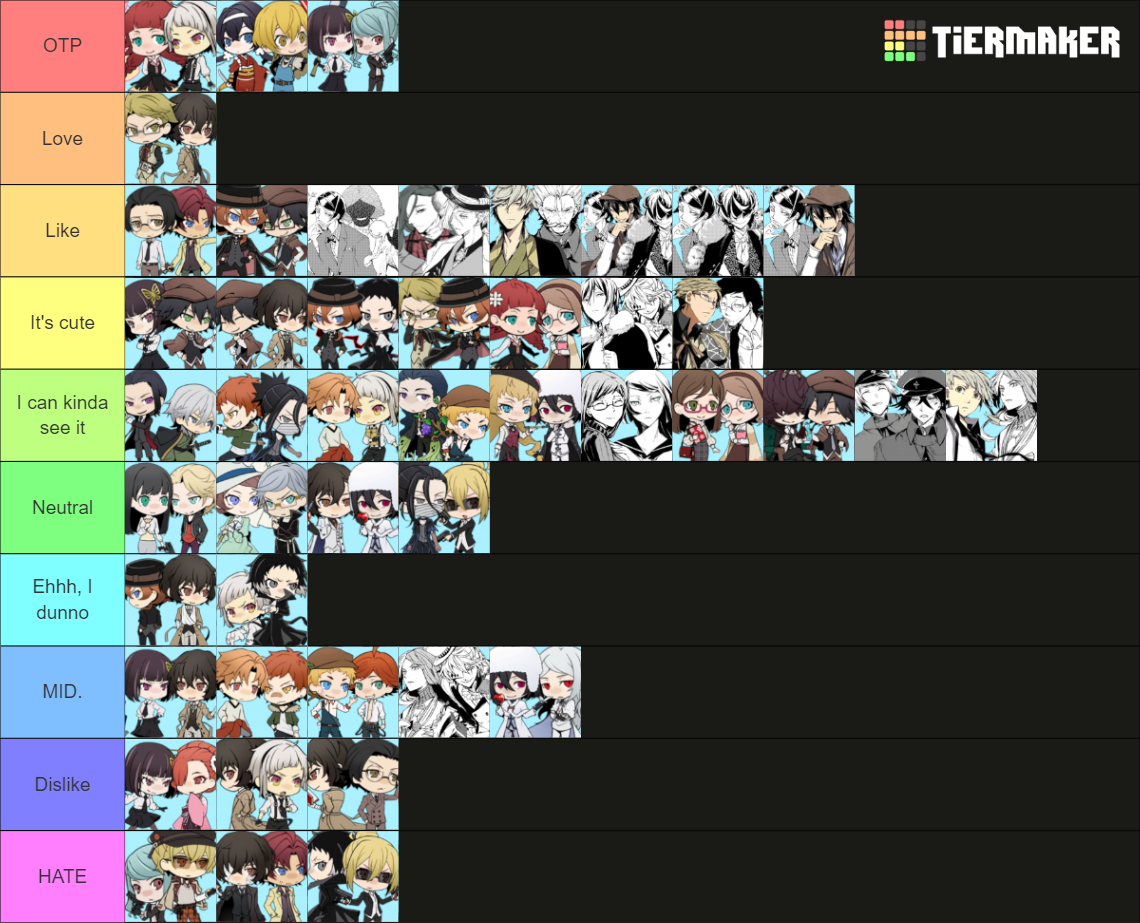 BSD Ships :)))))))) Tier List (Community Rankings) - TierMaker
