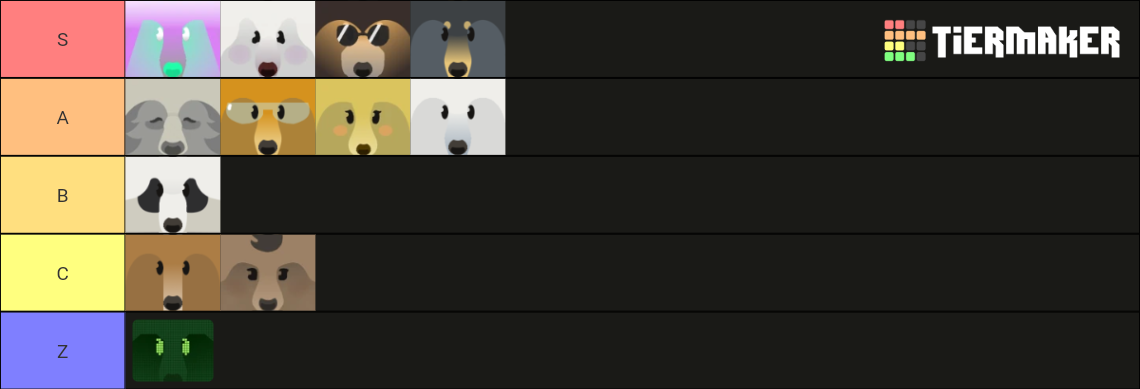 Bee Swarm Simulator Bears Tier List (Community Rankings) - TierMaker