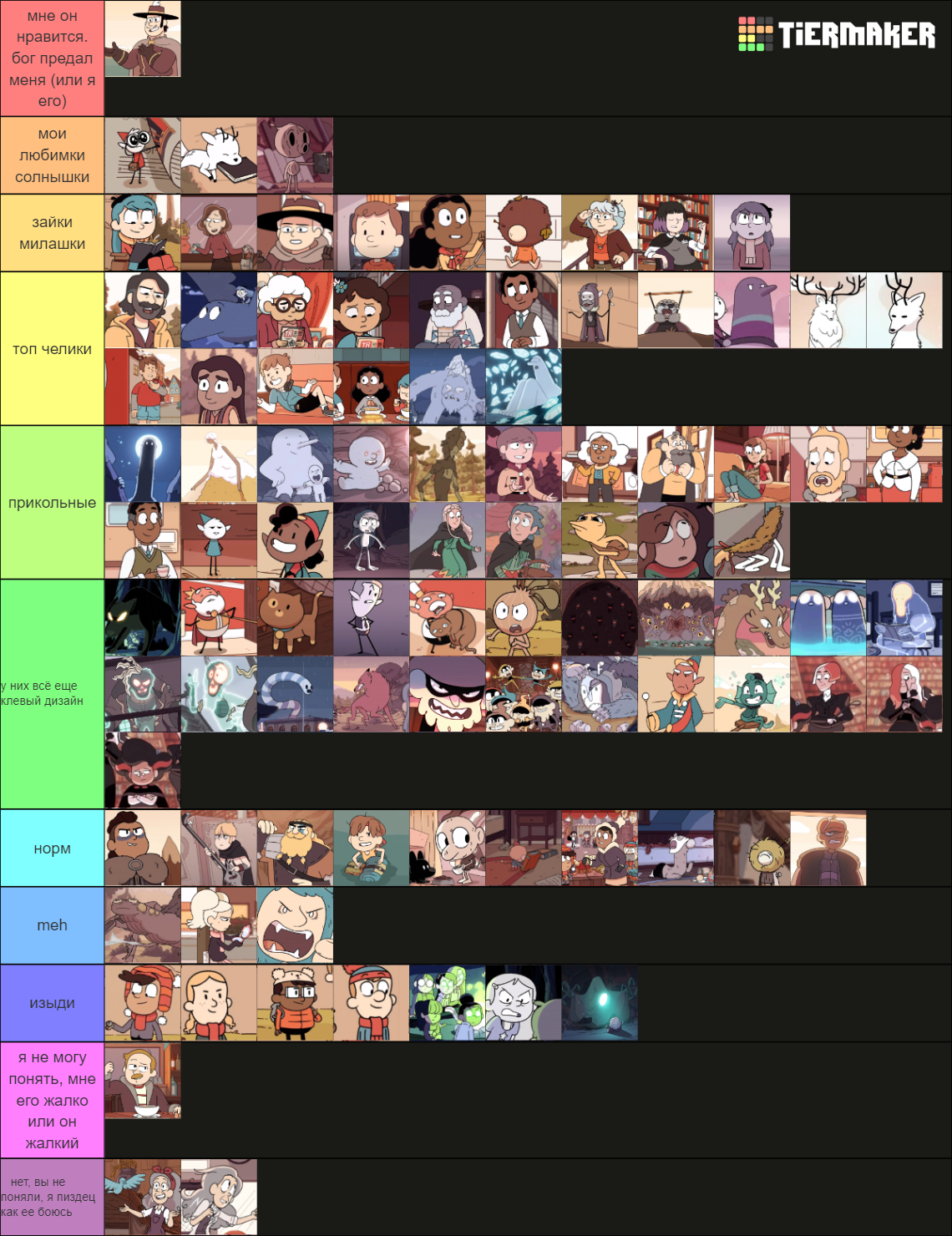 Every Hilda Character Tier List (Community Rankings) - TierMaker