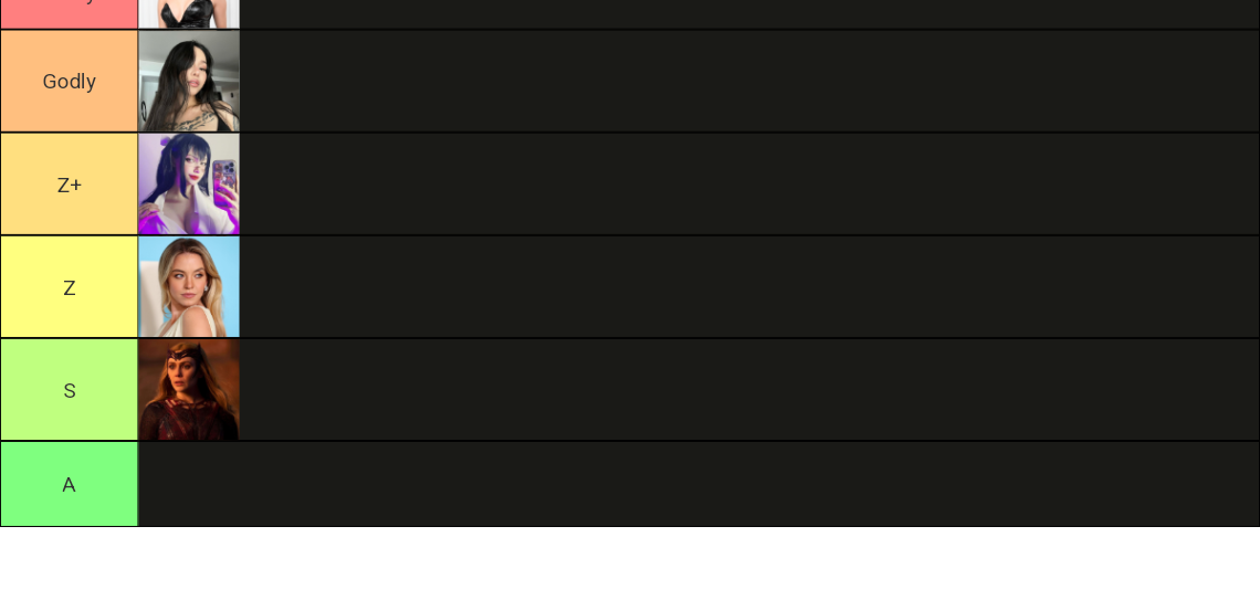 Celeb/Influencer Crushes Tier List (Community Rankings) - TierMaker