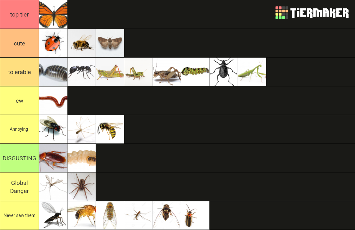 best and worst bugs Tier List (Community Rankings) - TierMaker