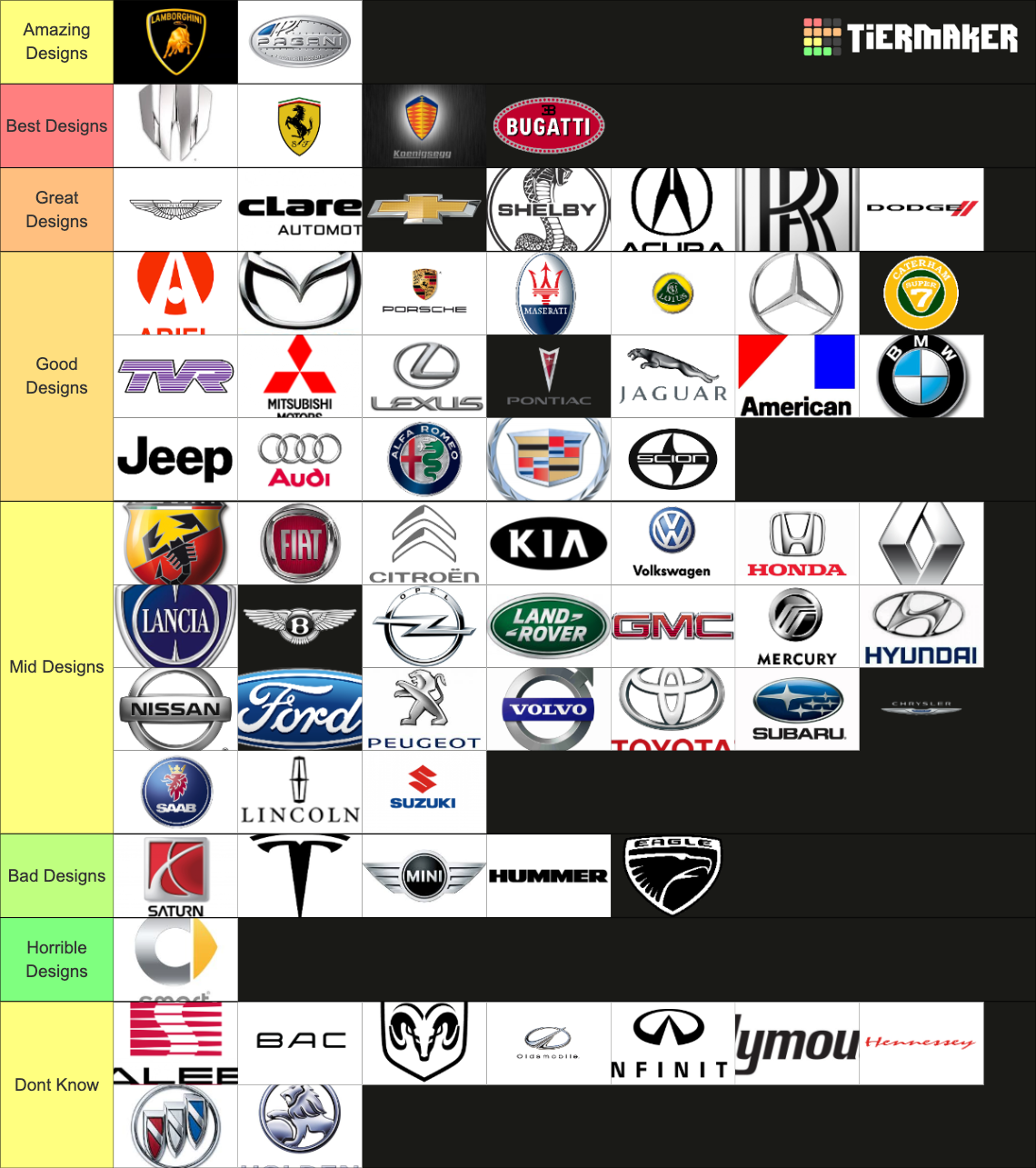 Car Brands Tier List (Community Rankings) - TierMaker