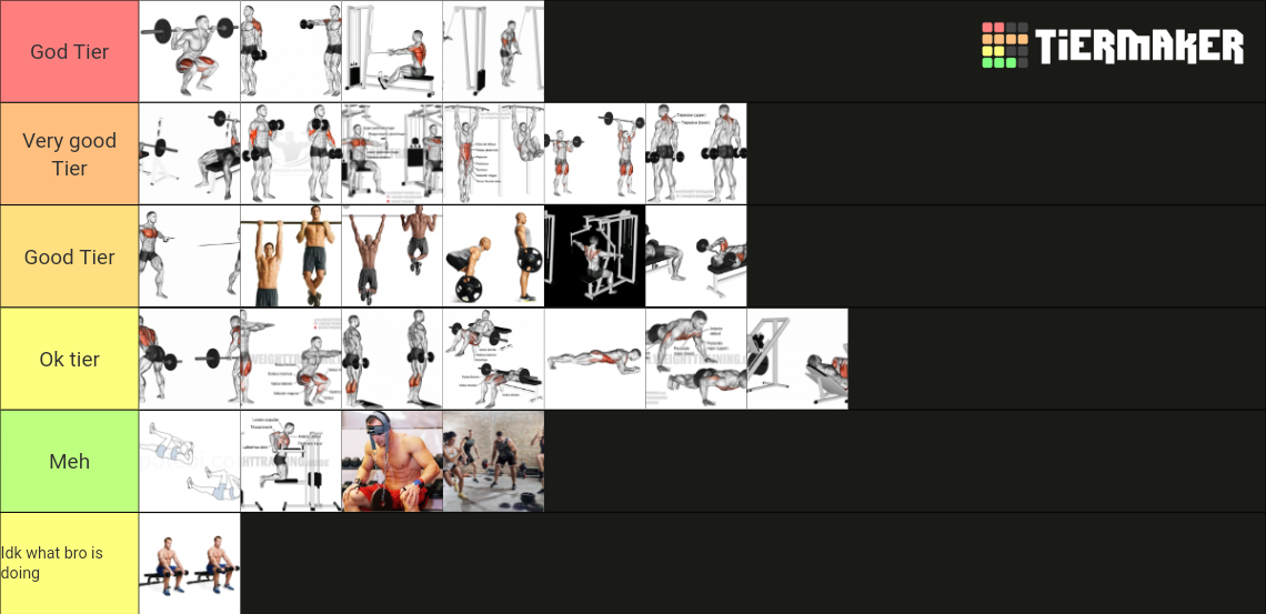 Gym exercises tierlist Tier List (Community Rankings) - TierMaker