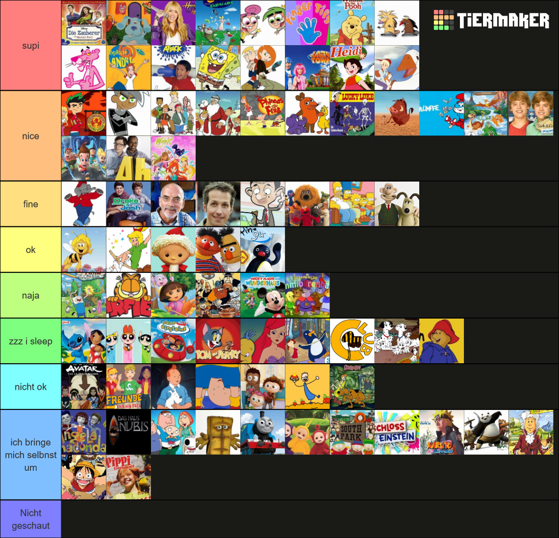 Ultimative Kinderserien 90er/2000er (200+ Serien) Tier List (Community ...