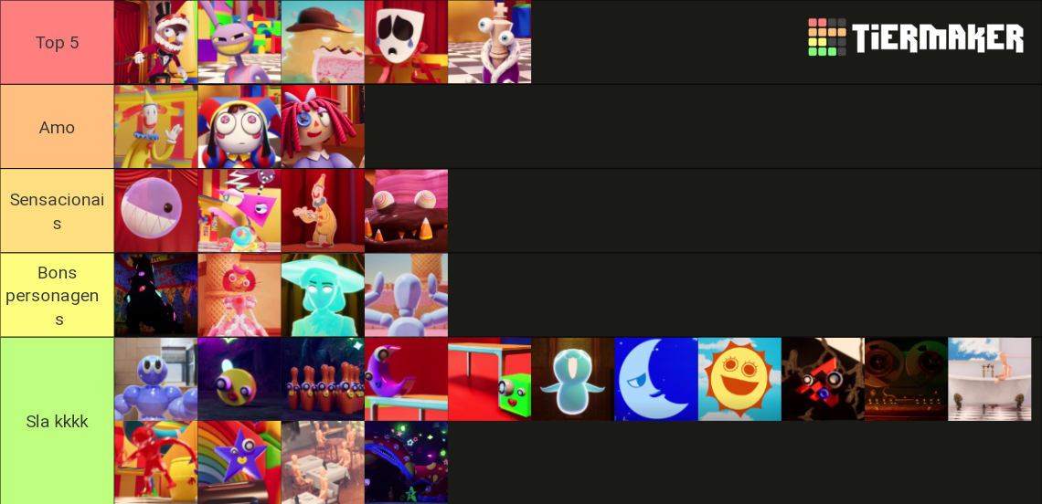 The Amazing Digital Circus (EVERY CHARACTER) TADC Tier List (Community Rankings) - TierMaker