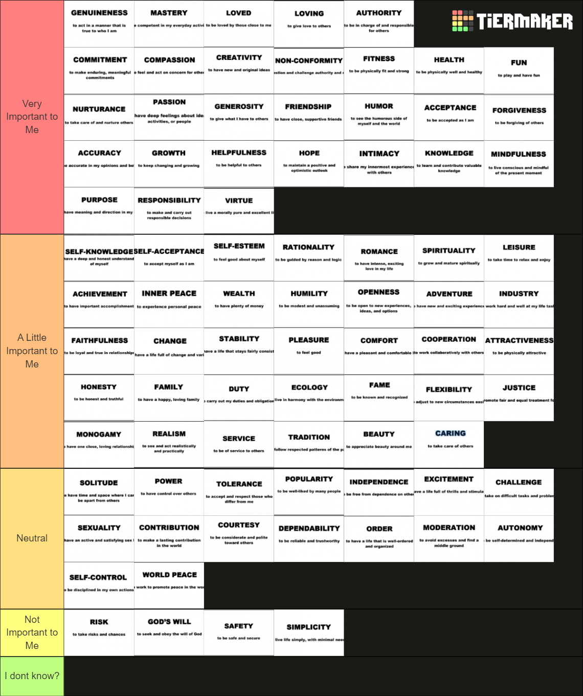 Personal Values Card Sort Tier List (Community Rankings) - TierMaker