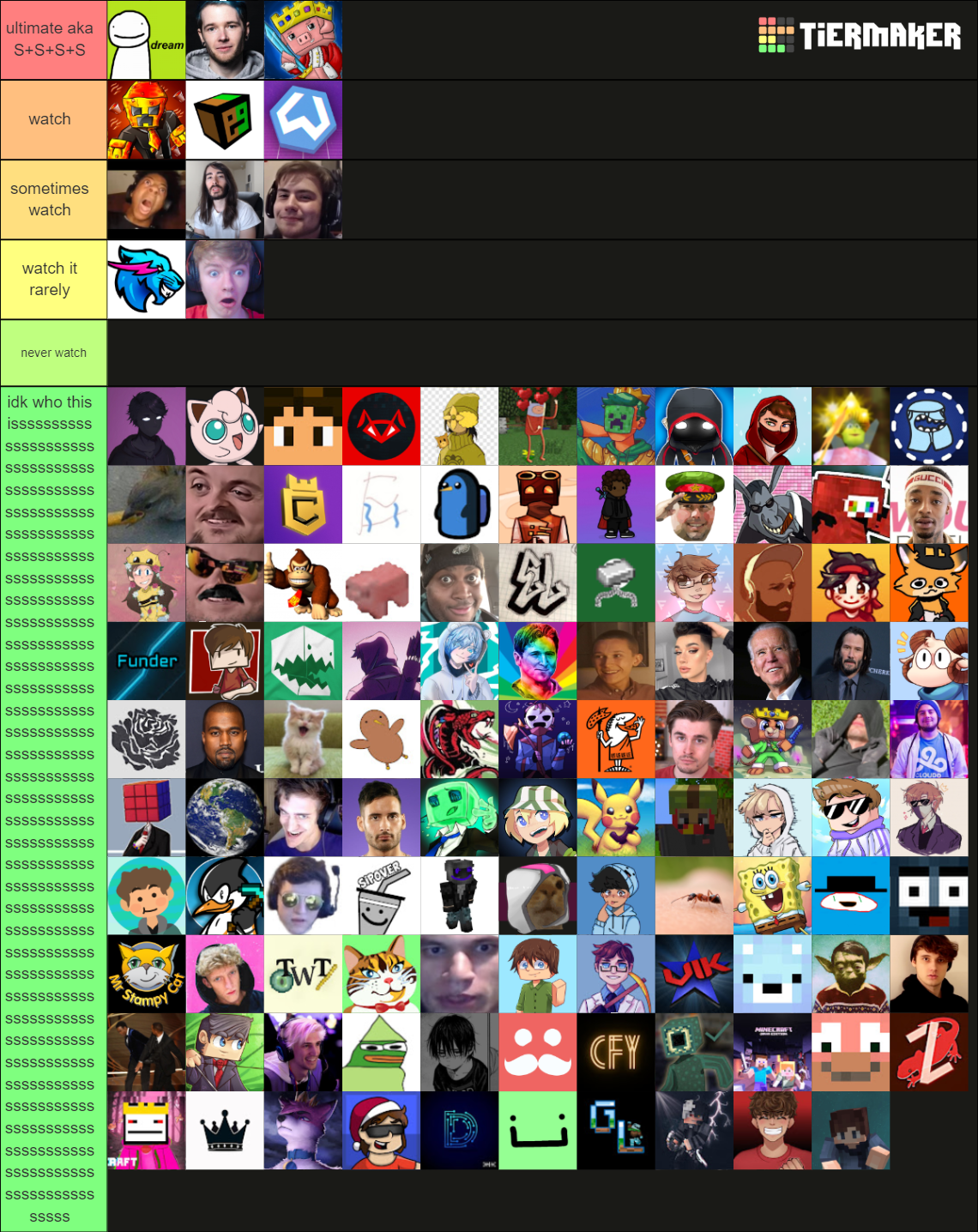 Best Minecraft Players Tier List (Community Rankings) - TierMaker