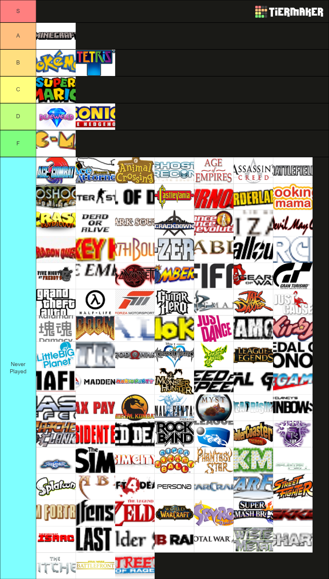 The Ultimate Video Game Ranking Tier List (Community Rankings) - TierMaker