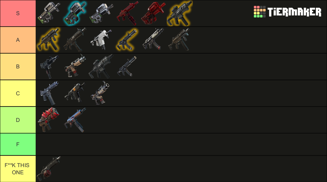 Fortnite SMG Tier List (Community Rankings) - TierMaker