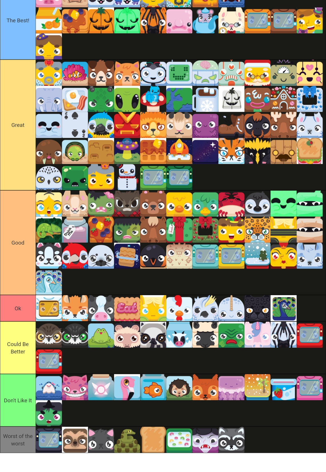 Blooket Blook 2022 Tier List (Community Rankings) - TierMaker