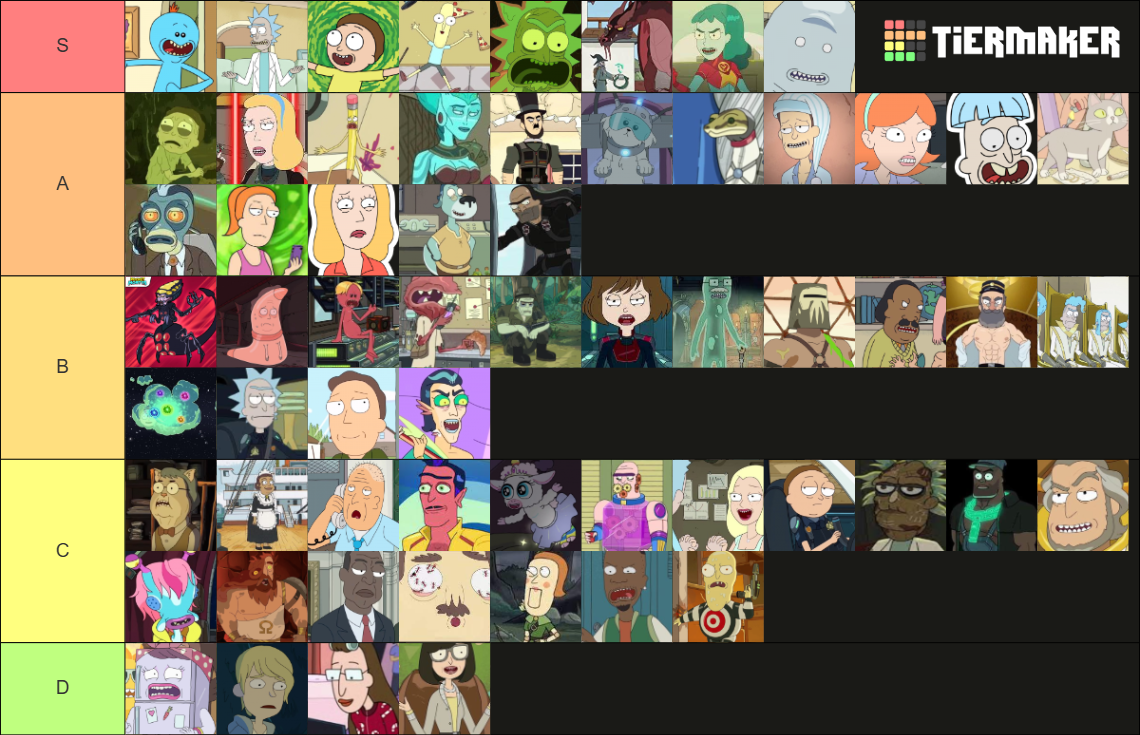 Rick And Morty All Characters Seasons 1-6 Tier List (Community Rankings ...