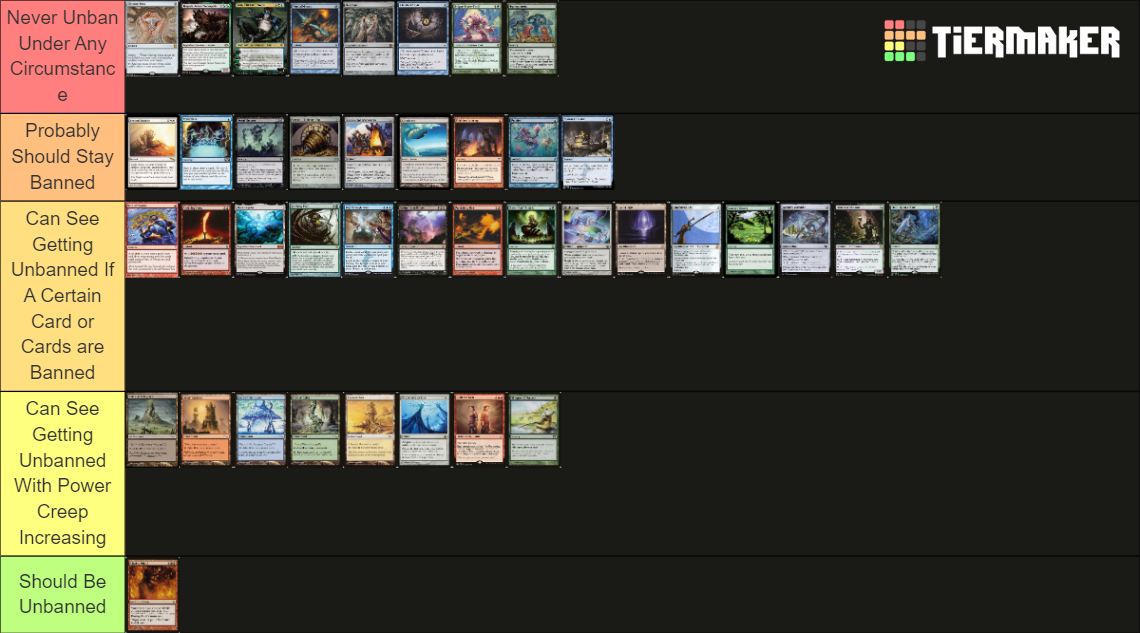Recent Magic the Gathering (MTG) Tier Lists - TierMaker