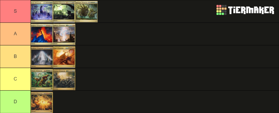 Recent Magic the Gathering (MTG) Tier Lists - TierMaker