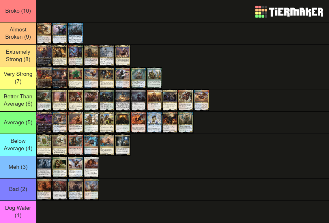 Zur Scale - OTJ Edition Tier List (Community Rankings) - TierMaker