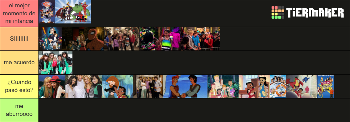 disney channel crossovers Tier List (Community Rankings) - TierMaker