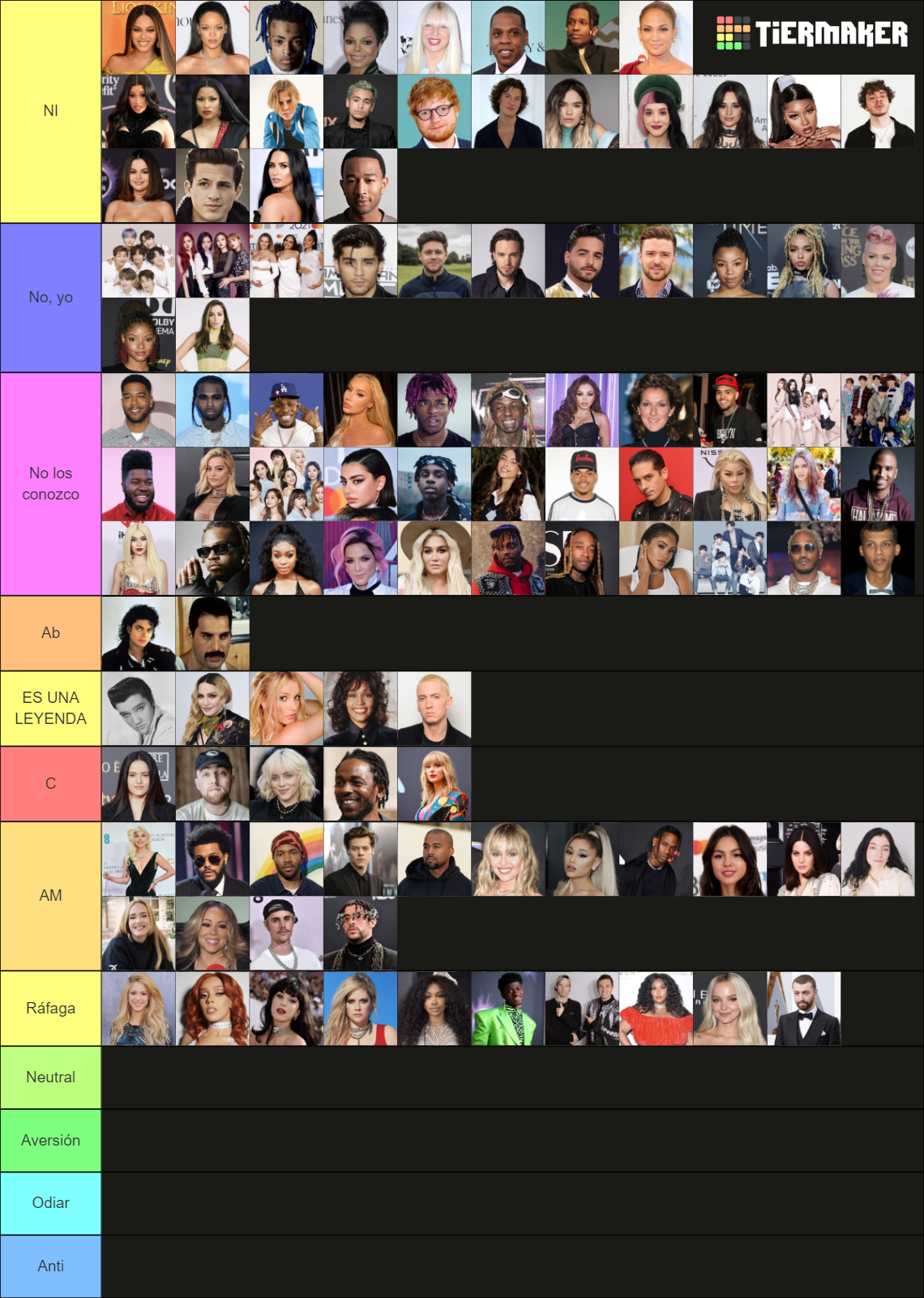 Music industry Celebrities Tier List (Community Rankings) - TierMaker