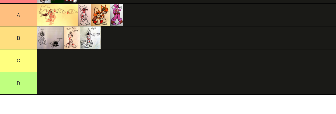 please don't use this, you won't know half the characters Tier List (Community Rankings) - TierMaker