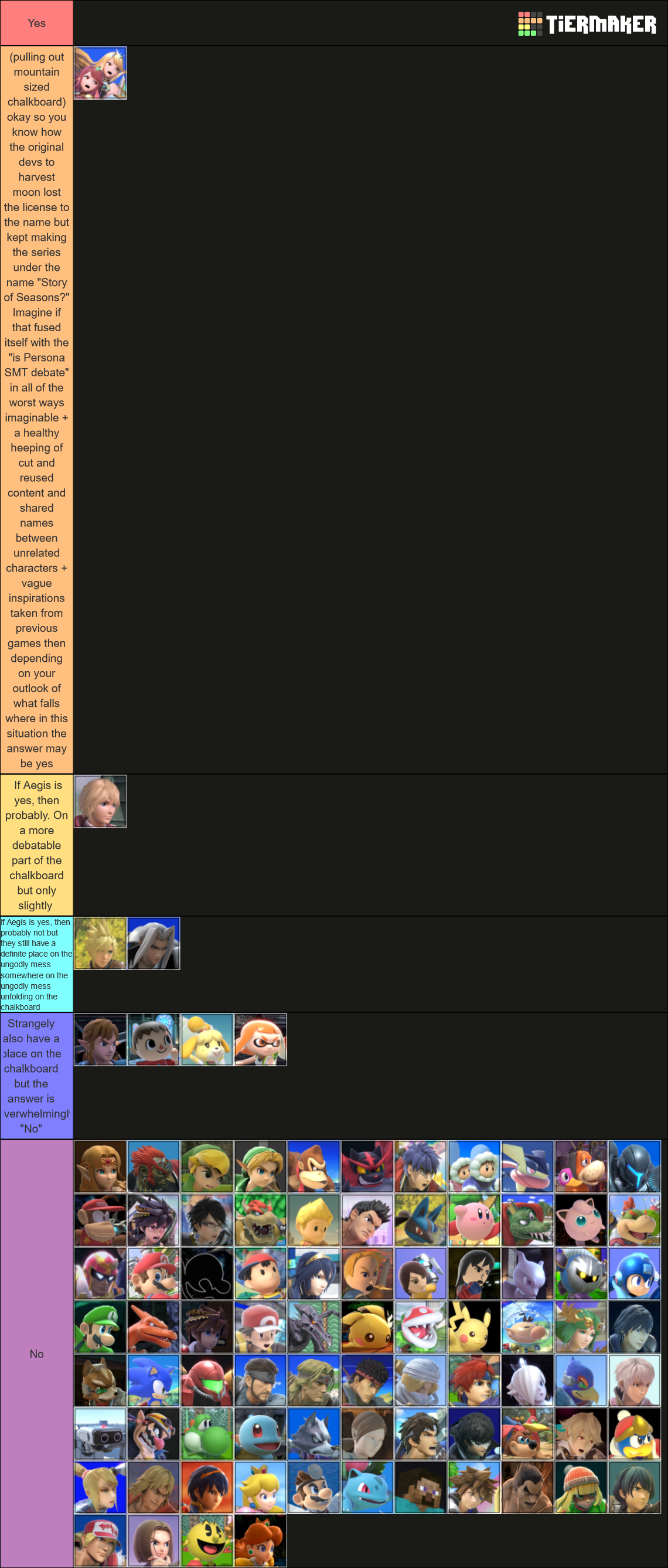 Recent Super Smash Bros. Ultimate Tier Lists - TierMaker