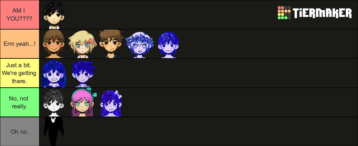 Omori Characters (DW & RW) Tier List (Community Rankings) - TierMaker