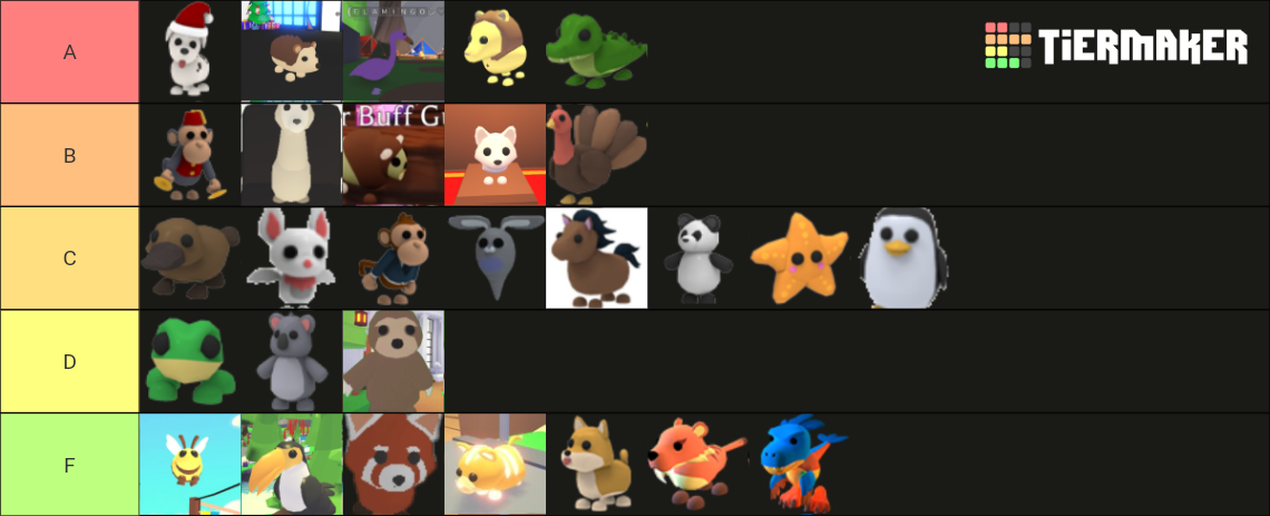 Adopt Me Ultra-Rare Pet Tier List (Community Rankings) - TierMaker
