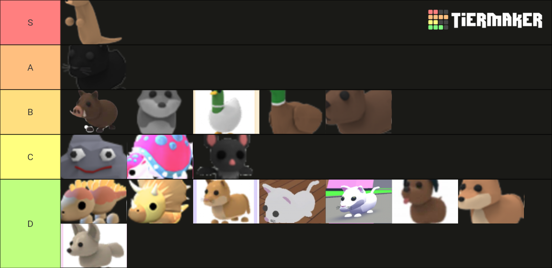 Adopt Me Uncommon Pet Rank Tier Tier List (Community Rankings) - TierMaker